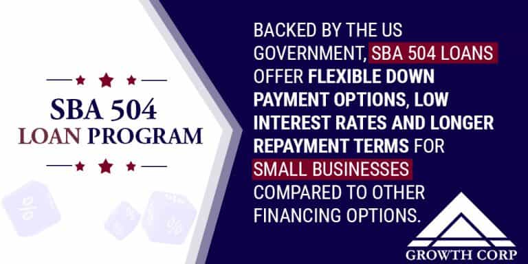 Who Uses SBA 504 Loans - Growth Corp - Your 504 Loan Program Experts