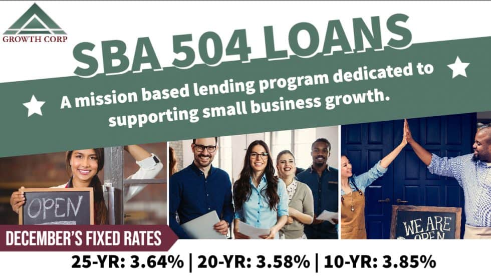 SBA 504 Loan Volume Up in FY 2019 | Growth Corp